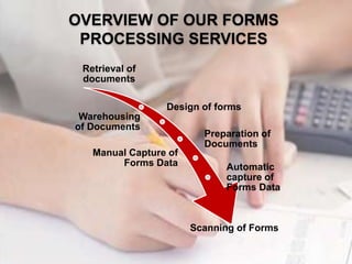 Forms Processing Services Ppt