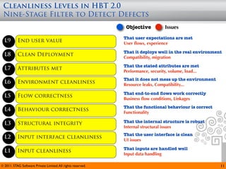 Form and structure of test case MATTERS! | PDF | Technology & Computing