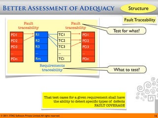 Form and structure of test case MATTERS! | PDF | Technology & Computing