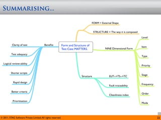 Form and structure of test case MATTERS! | PDF | Technology & Computing