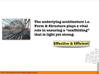 Form and structure of test case MATTERS! | PDF | Technology & Computing