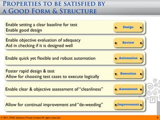 Form and structure of test case MATTERS! | PDF | Technology & Computing