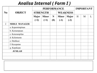 FORM STRONG WEAKNESS OPPORTUNITY AND THREAT | PPT