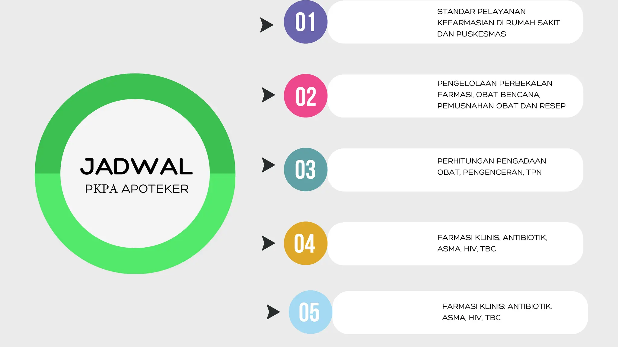 FORM formulir-formulir tuberculosis 01. pdf | PDF