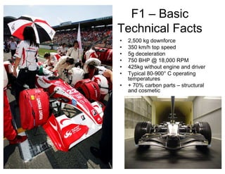 Formtech Composites Composite Material Substitution In Formula 1 ...