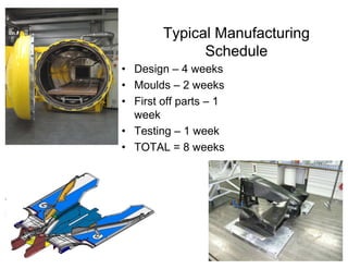 Formtech Composites Composite Material Substitution In Formula 1 ...