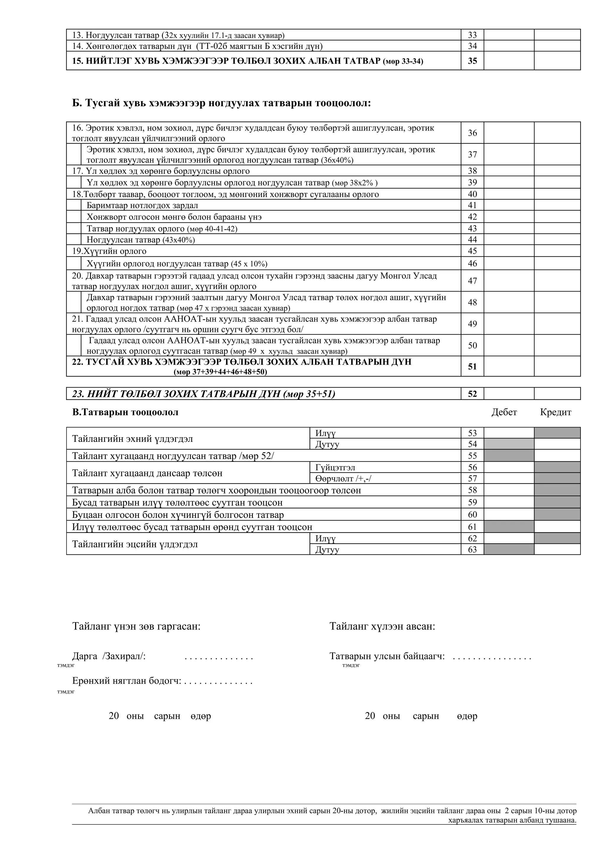 Form tt 02-2011tatvar | PDF
