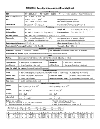 Formula | PDF | Business Accounting & Finance | Business