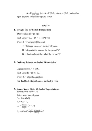 Economics Formula Sheet