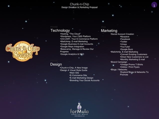 formula - chunk-n-chip - 03.2010