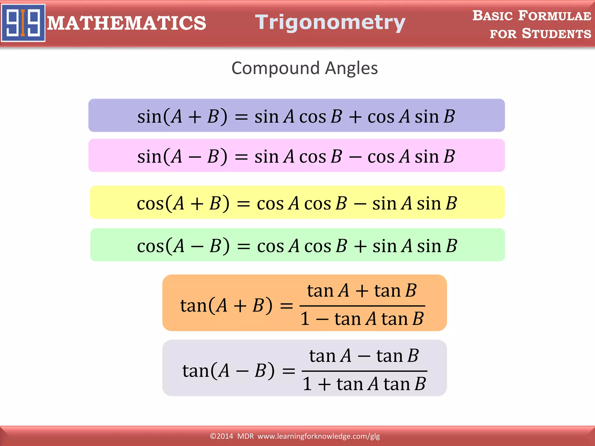 Mathematics Basic Formulae | PPSX
