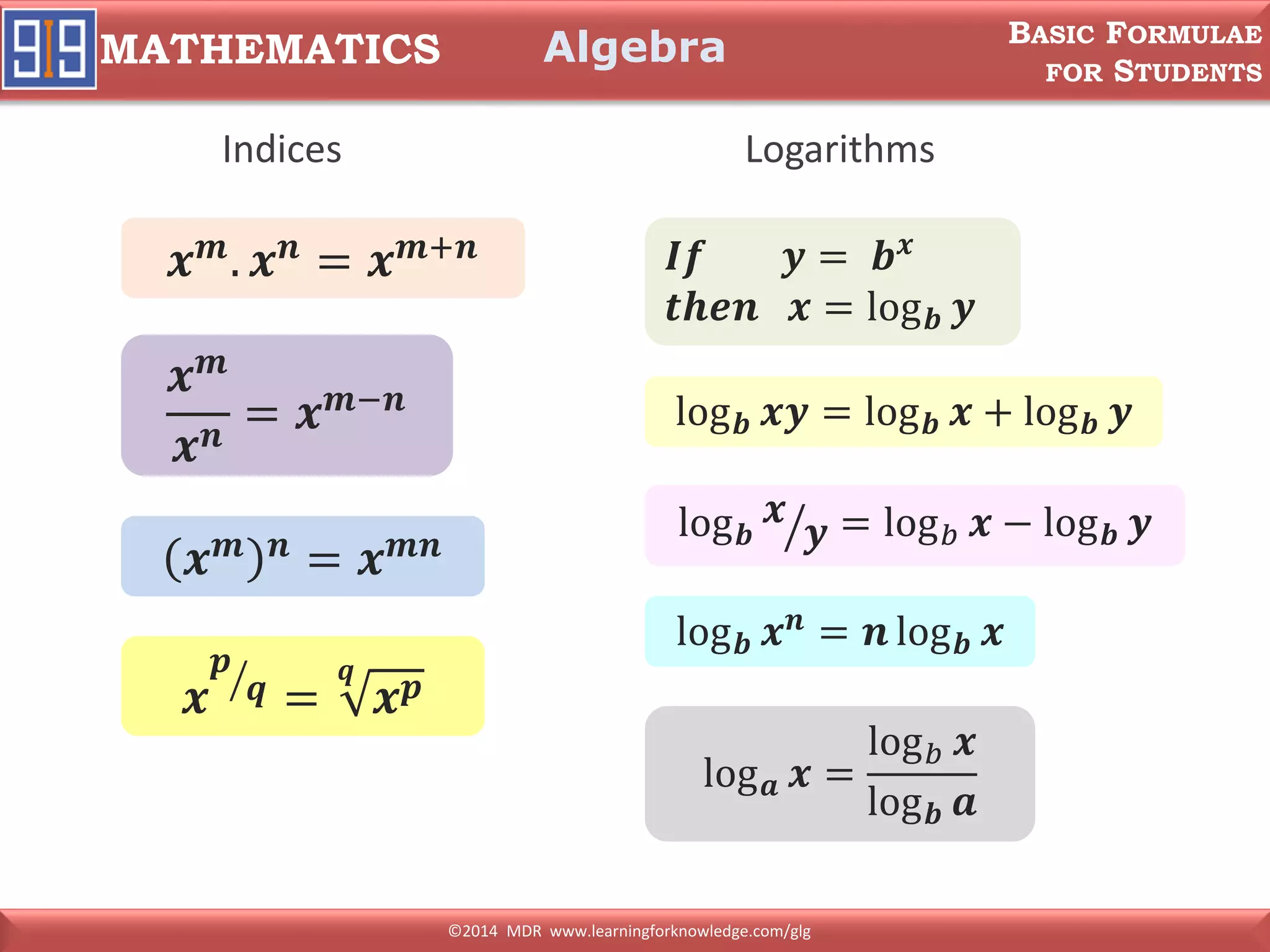 Mathematics Basic Formulae | PPSX