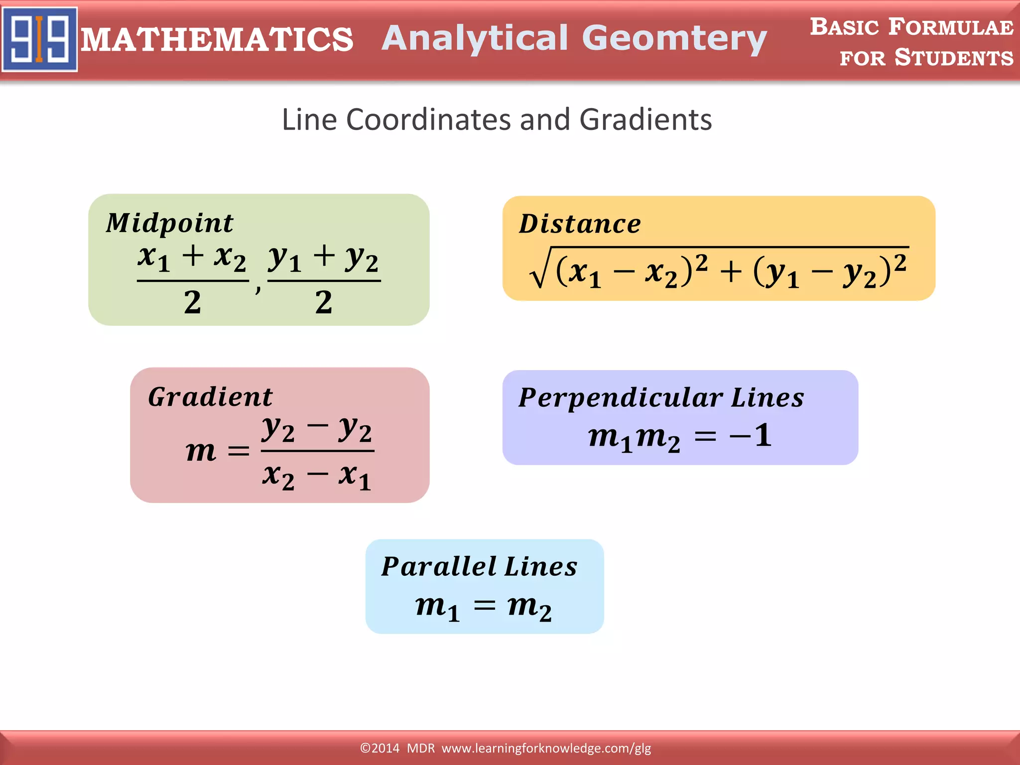 Mathematics Basic Formulae | PPSX