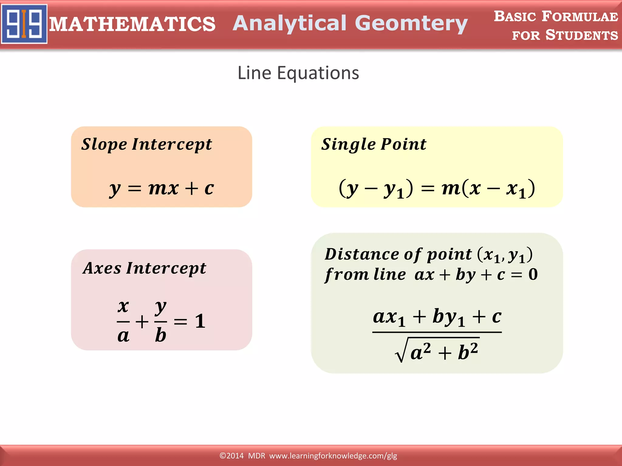 Mathematics Basic Formulae | PPSX