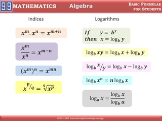 Mathematics Basic Formulae | PPT