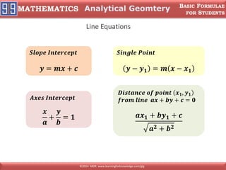 Mathematics Basic Formulae | PPSX
