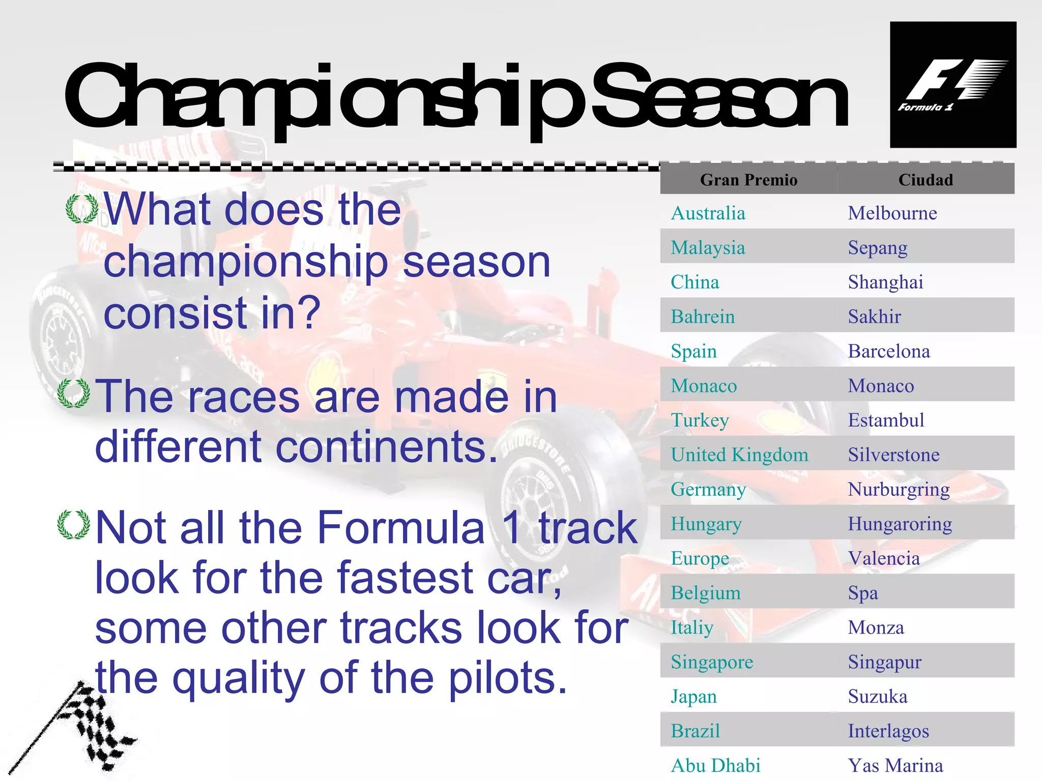 Formula 1 | PPT