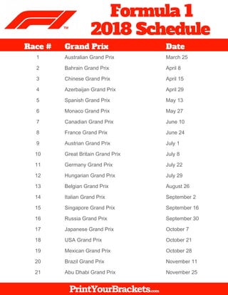 Formula1 schedule | PDF