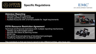 Formula Innovation by Lotus F1 - EMC Forum Amsterdam | PDF