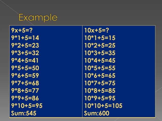 Formula 1 math project | PPTX