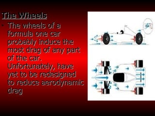 Formula 1 race car | PPT