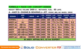 Formula 1 race car concept design | PPT