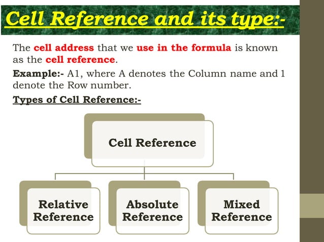 Formulas and functions | PPTX