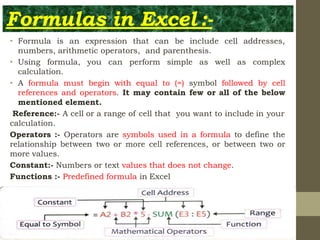 Formulas and functions | PPTX