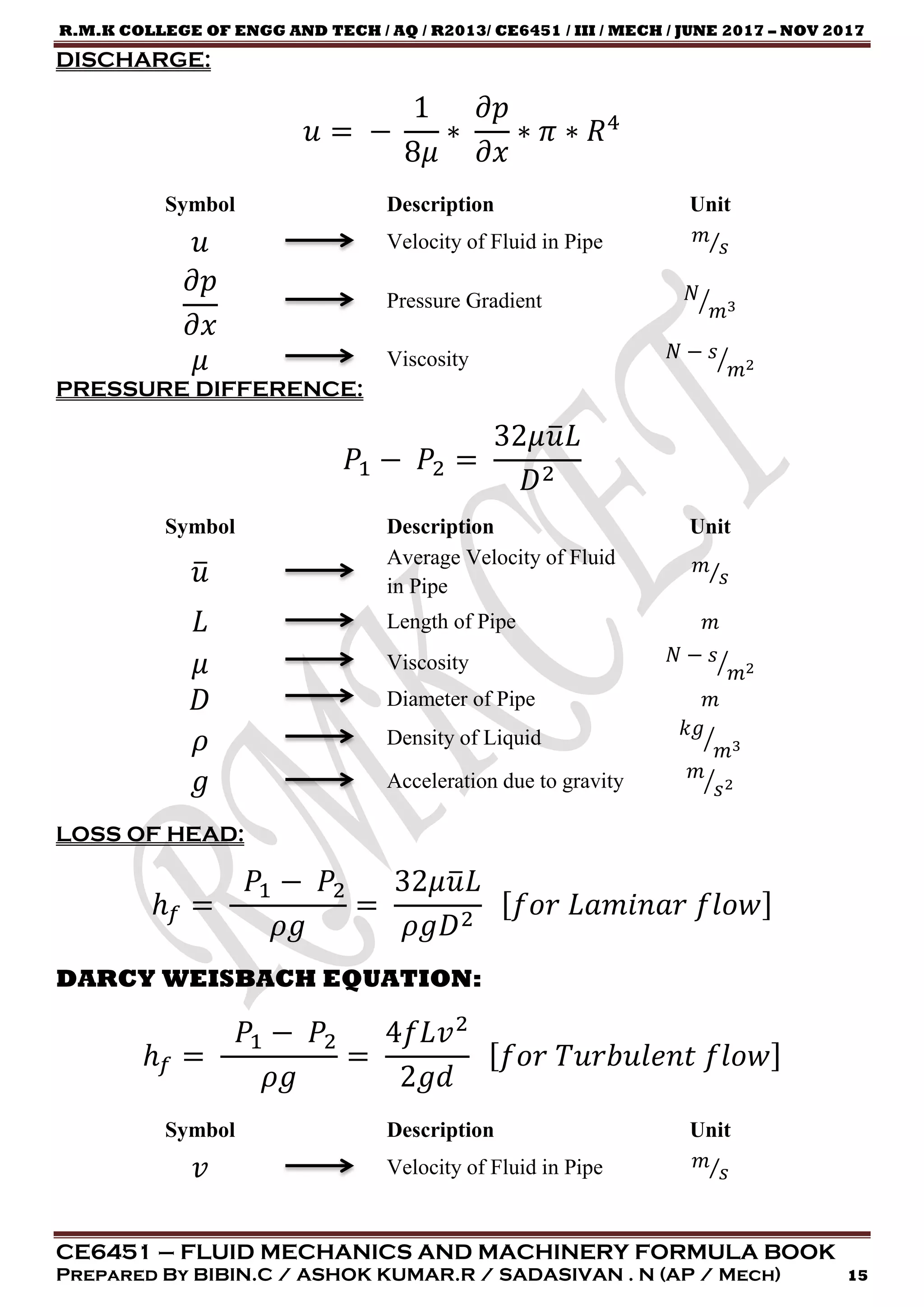 FLUID MECHANICS AND MACHINERY FORMULA BOOK | PDF