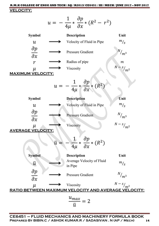 FLUID MECHANICS AND MACHINERY FORMULA BOOK | PDF | Physics | Science