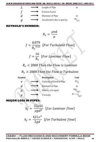 FLUID MECHANICS AND MACHINERY FORMULA BOOK | PDF