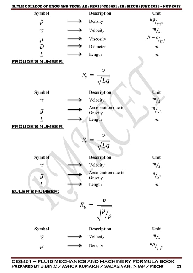 FLUID MECHANICS AND MACHINERY FORMULA BOOK | PDF | Physics | Science