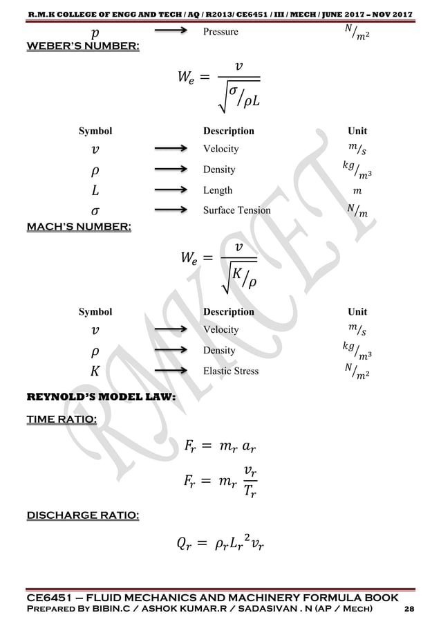 FLUID MECHANICS AND MACHINERY FORMULA BOOK | PDF | Physics | Science