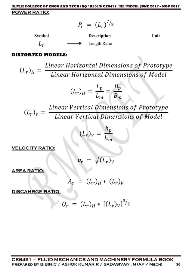 FLUID MECHANICS AND MACHINERY FORMULA BOOK | PDF | Physics | Science