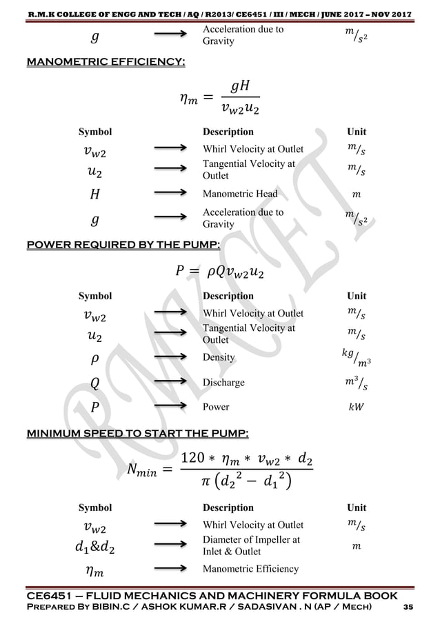 FLUID MECHANICS AND MACHINERY FORMULA BOOK | PDF | Physics | Science