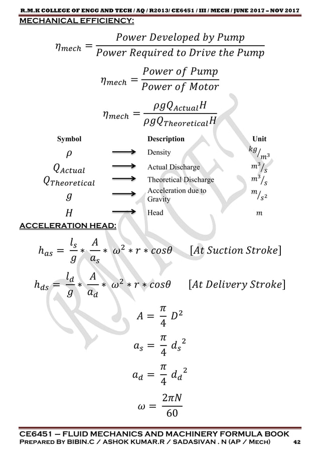 FLUID MECHANICS AND MACHINERY FORMULA BOOK | PDF | Physics | Science