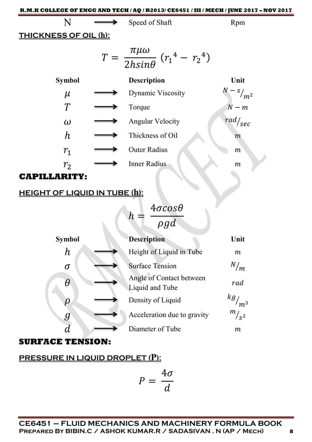 FLUID MECHANICS AND MACHINERY FORMULA BOOK | PDF | Physics | Science