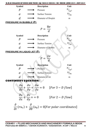 FLUID MECHANICS AND MACHINERY FORMULA BOOK | PDF