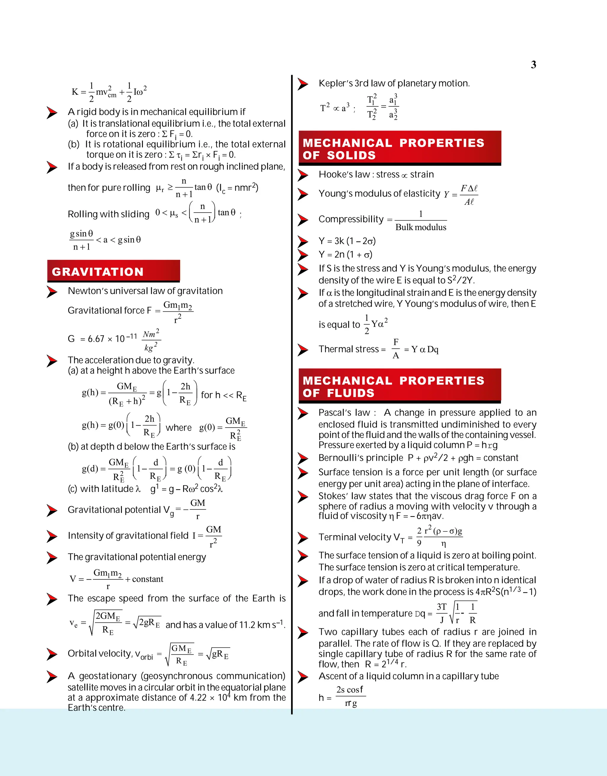 Formula Book [Physics+chemistry+Maths].pdf