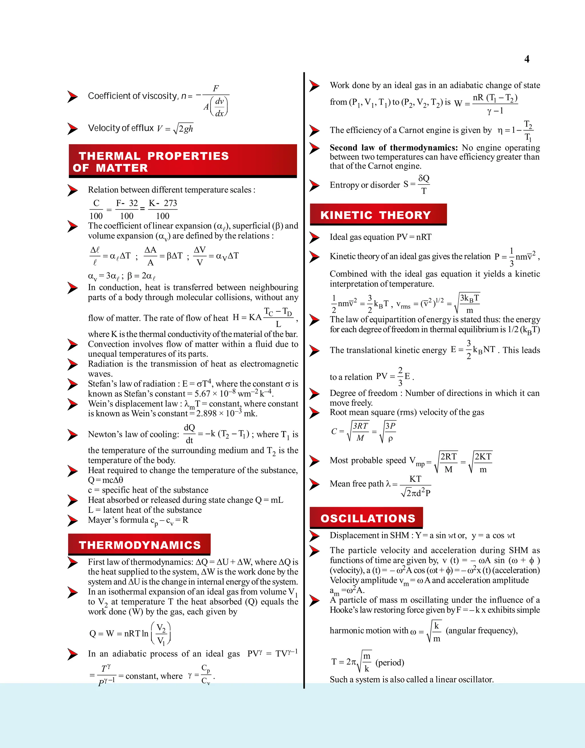 Formula Book [Physics+chemistry+Maths].pdf