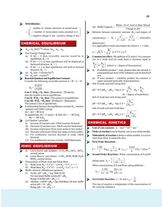 Formula Book [Physics+chemistry+Maths].pdf