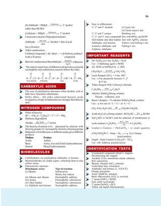 Formula Book [Physics+chemistry+Maths].pdf