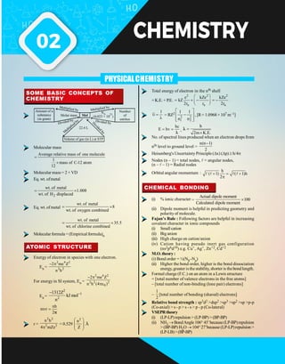 Formula Book [Physics+chemistry+Maths].pdf