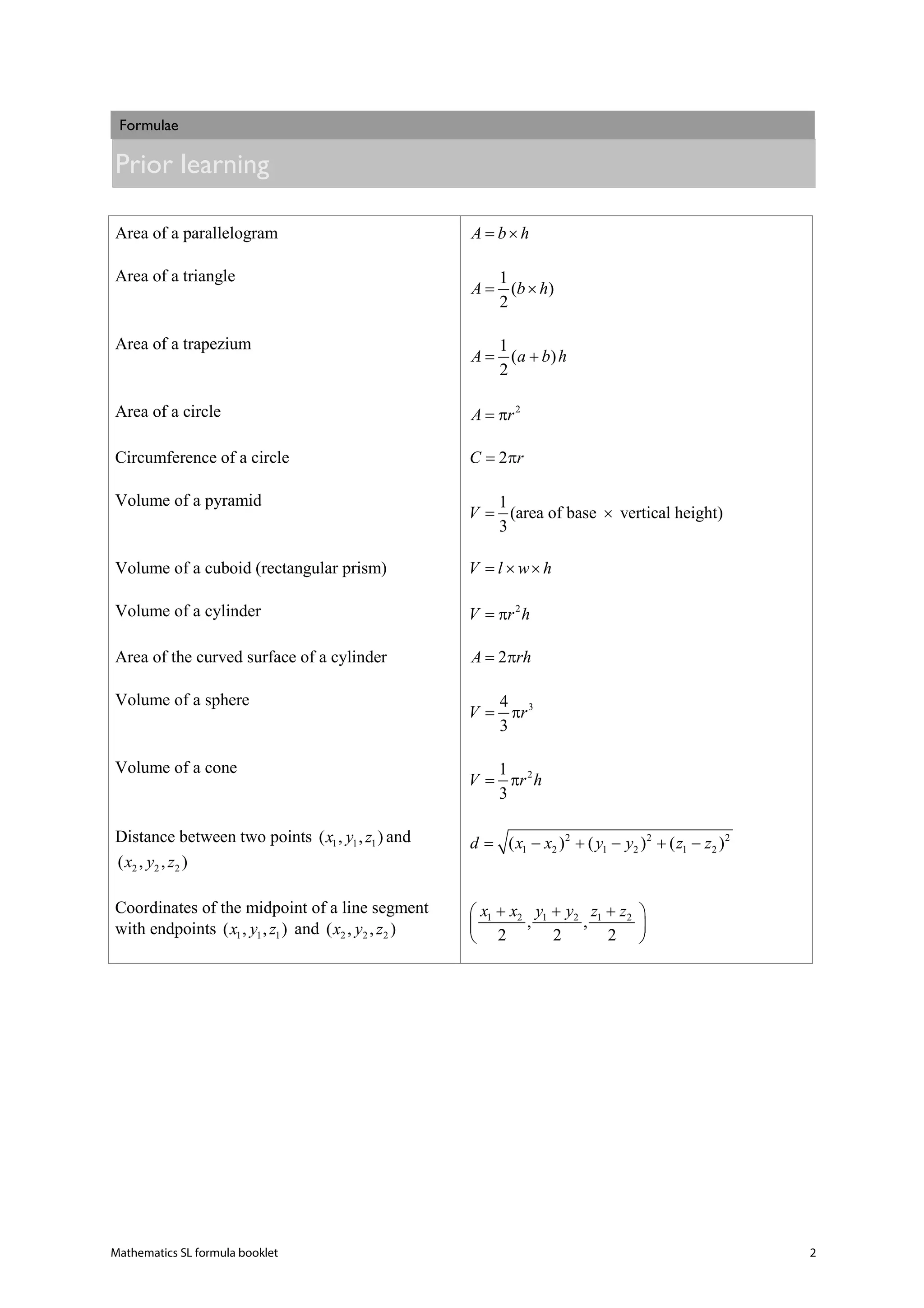 SL Formulabooklet | PDF