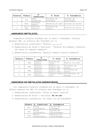 Formulación inorgánica 4 eso | PDF