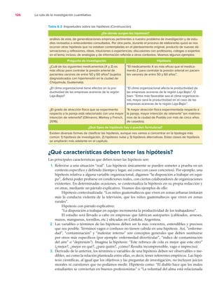 Formulación de hipotesis | PDF