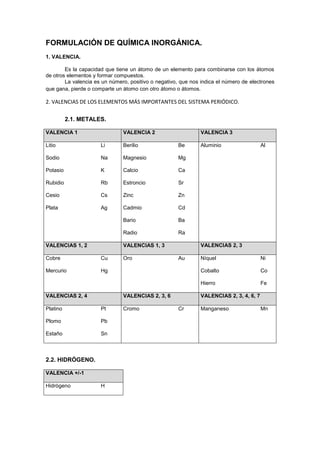 Formulación de química inorgánica 3º eso (clase) | DOCX
