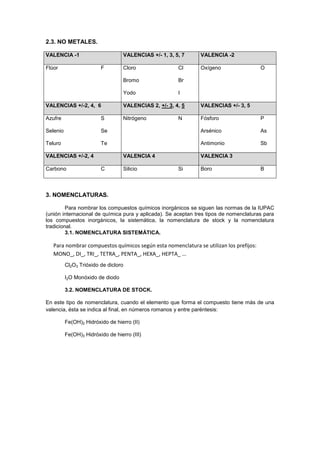 Formulación de química inorgánica 3º eso (clase) | DOCX