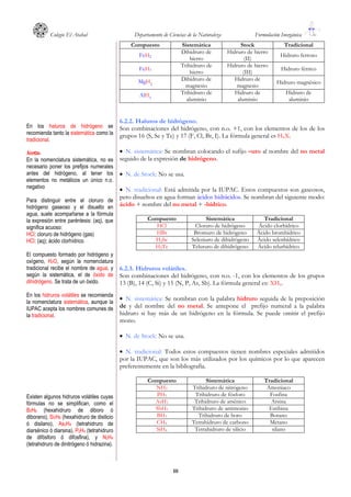 Formulación inorgánica | PDF