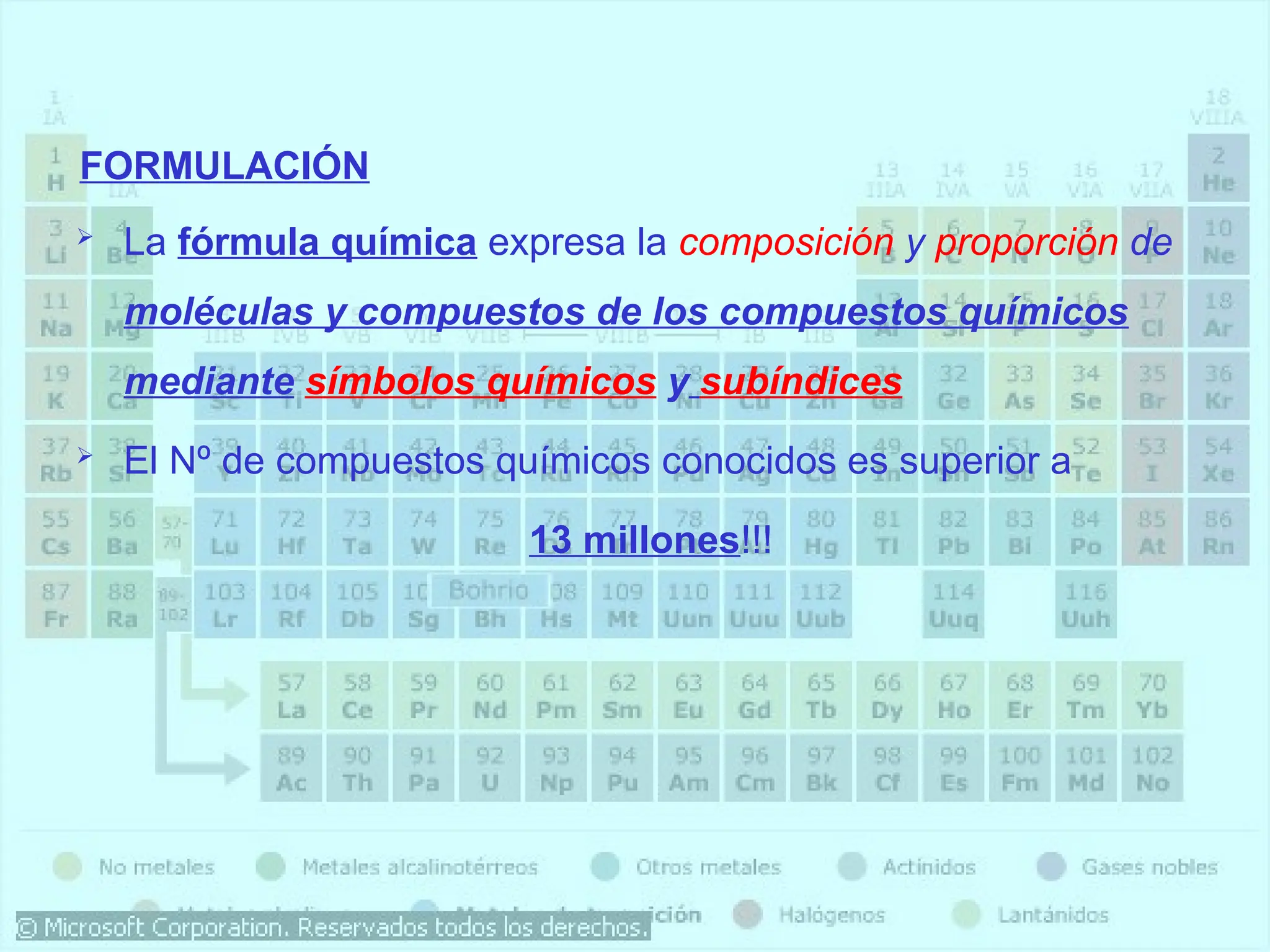 FORMULACIÓN INORGÁNICA para química e.ppt
